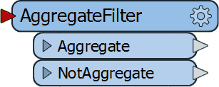 AggregateFilter | FME