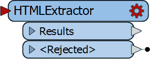 HTMLExtractor | FME