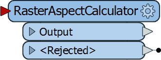 RasterAspectCalculator | FME