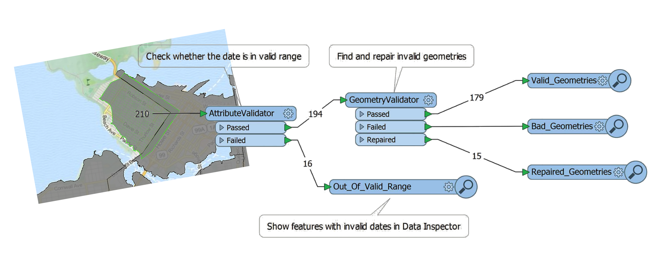 FME Desktop | Data Integration & Productivity | Safe Software FME Desktop | Data Integration & Productivity | Safe Software