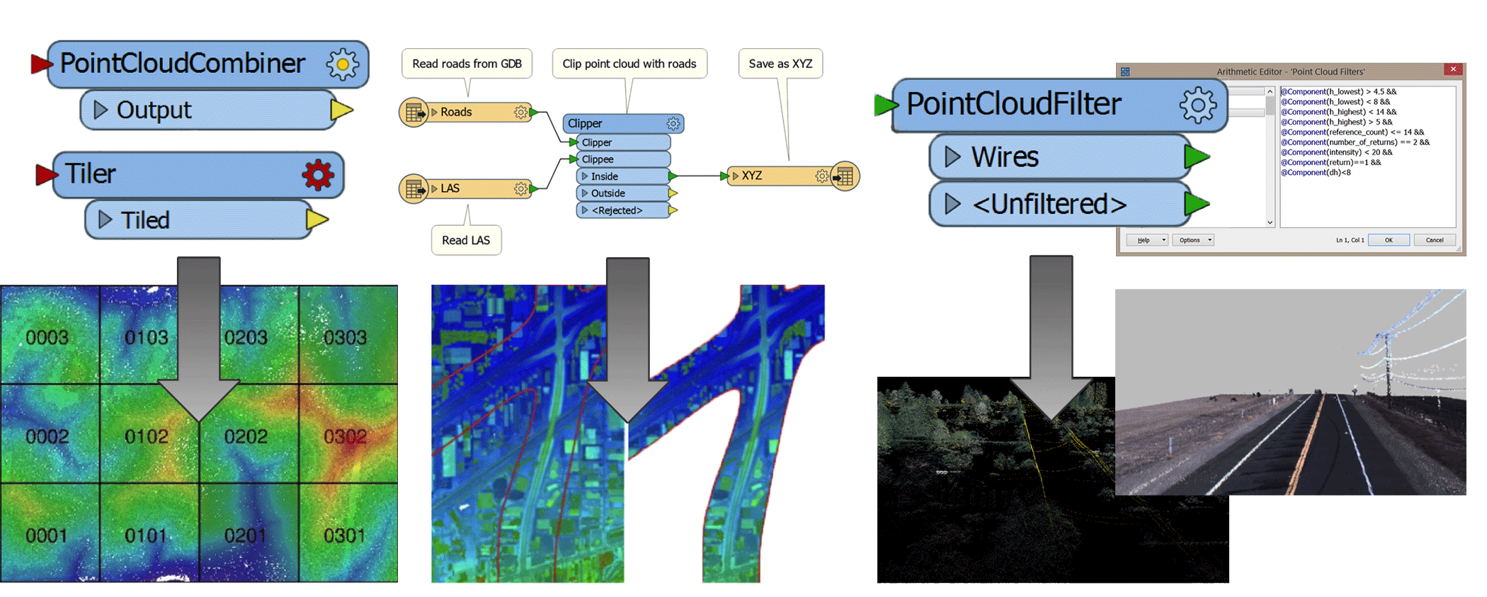 LiDAR Data Integration & Processing | Safe Software