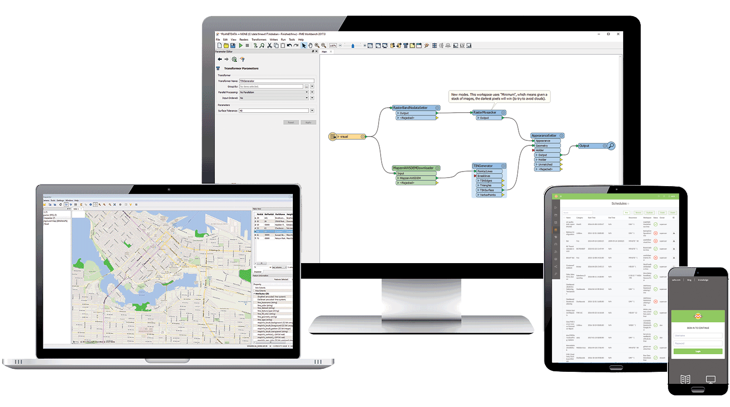 Safe Software Fme Integrate Data Applications Web Services