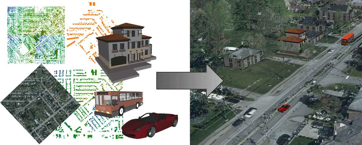 LiDAR Data Integration & Processing | Safe Software