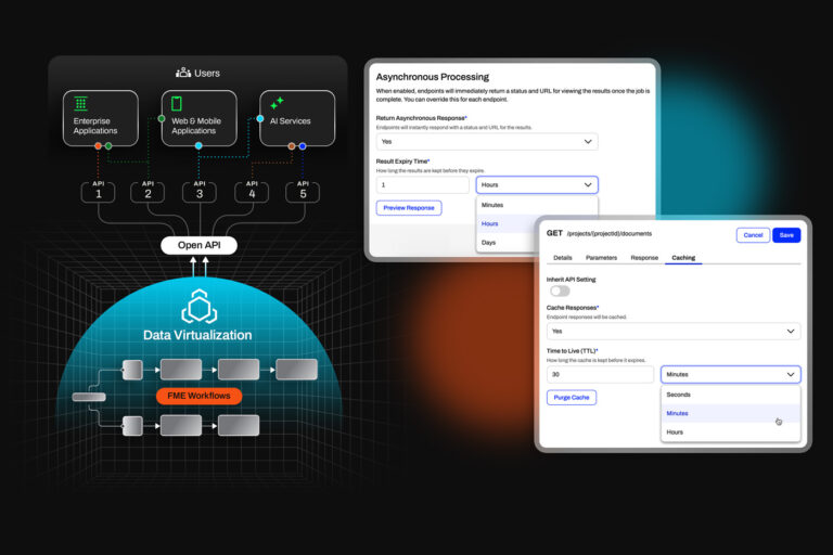 Data Virtualization, reimagined: Now native to the FME Platform - Safe ...