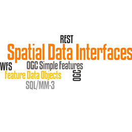 Evolution of Interfaces to Spatial Data - FME by Safe Software