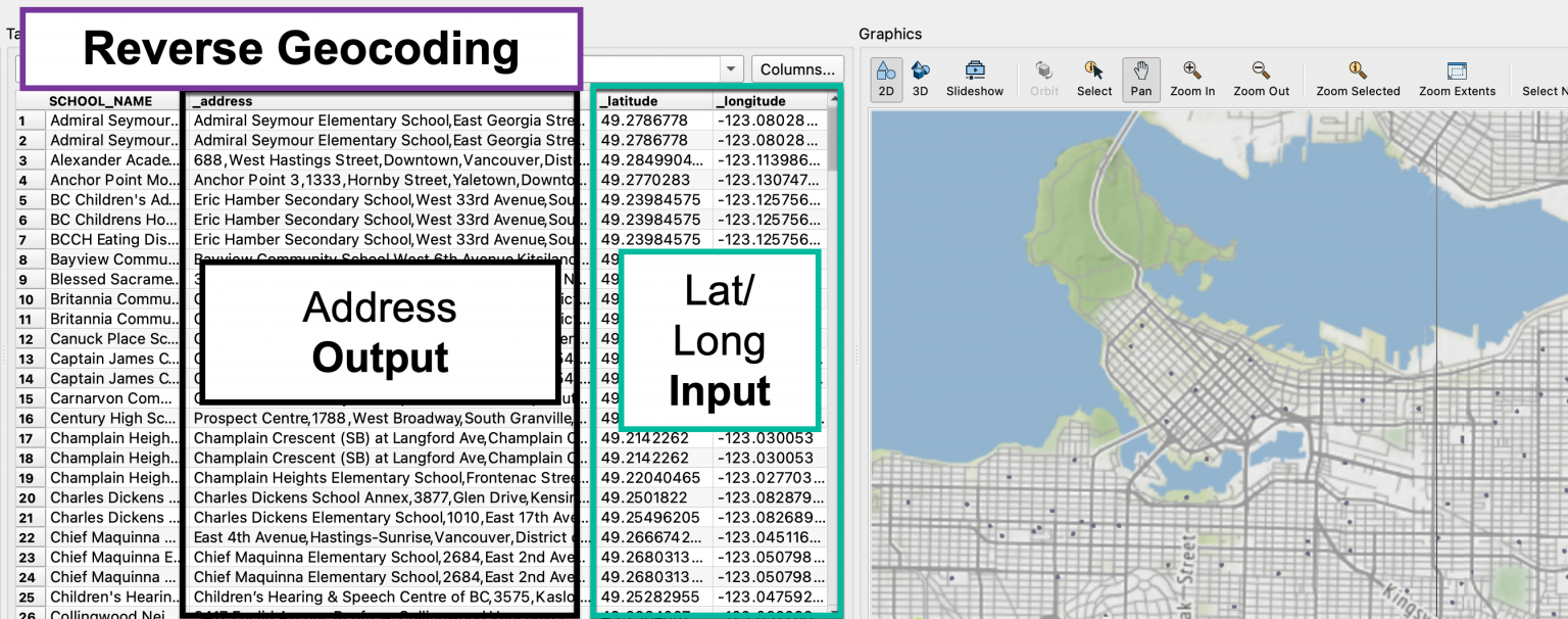 The difference between Geocoding & Georeferencing - FME by Safe Software