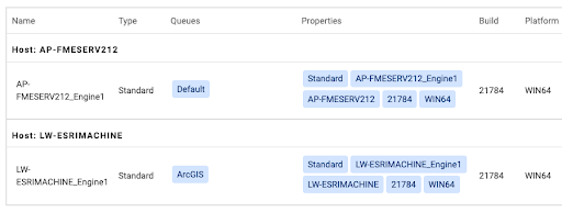 Guide to manage Esri jobs using queue control - FME by Safe Software