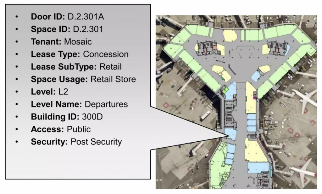 How understanding situational awareness principles can empower your ...