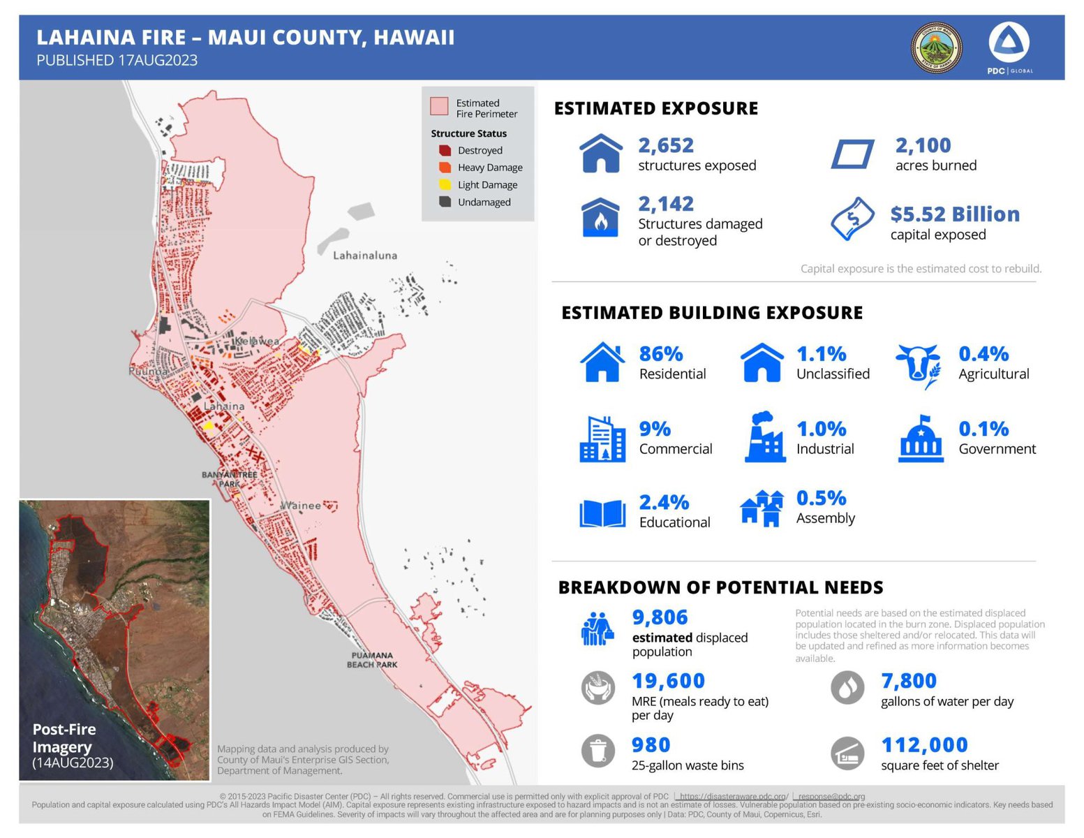 Pacific Disaster Center revolutionizes disaster management with ...