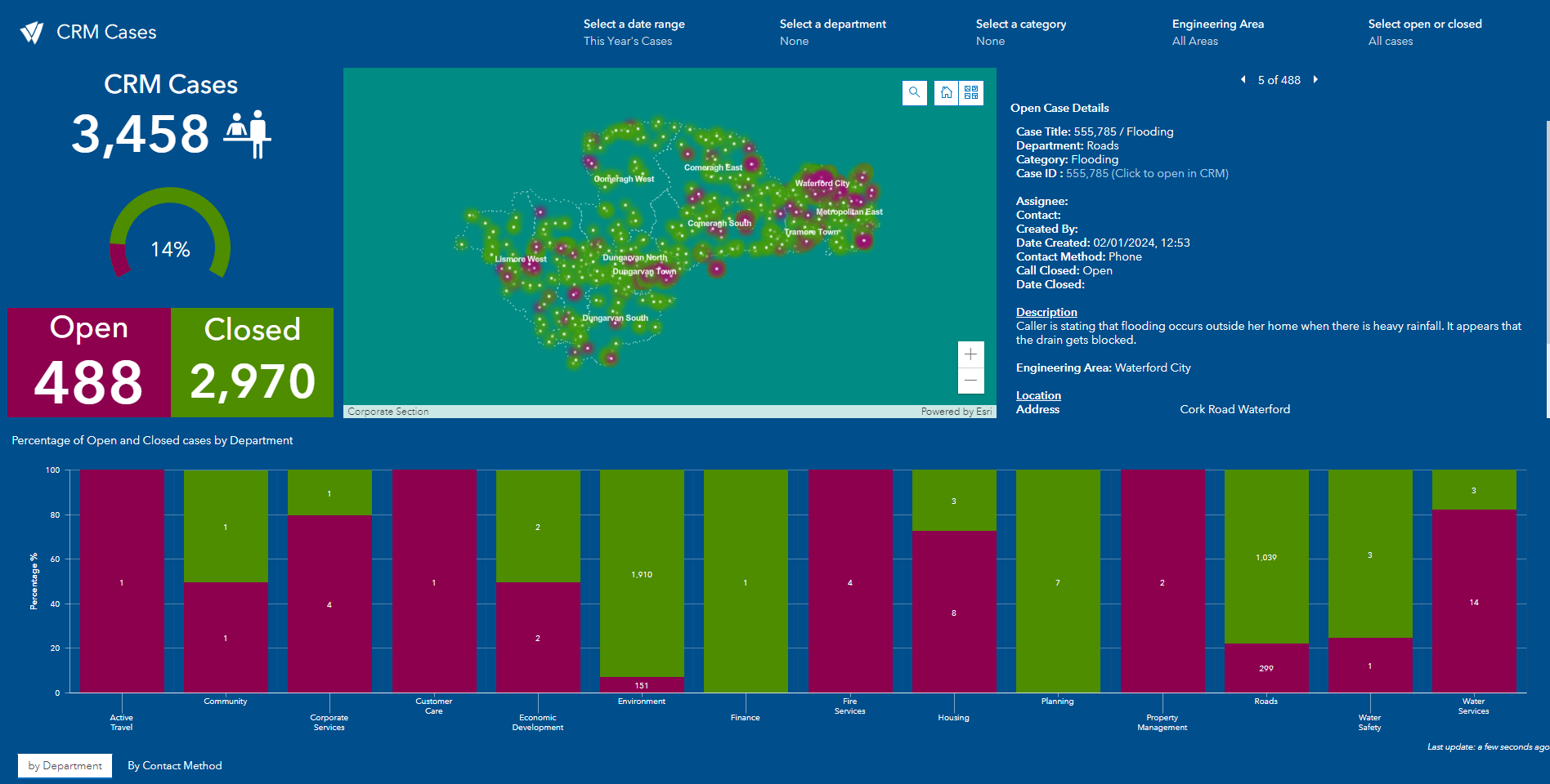 Waterford City & County Council enhances community response with FME ...