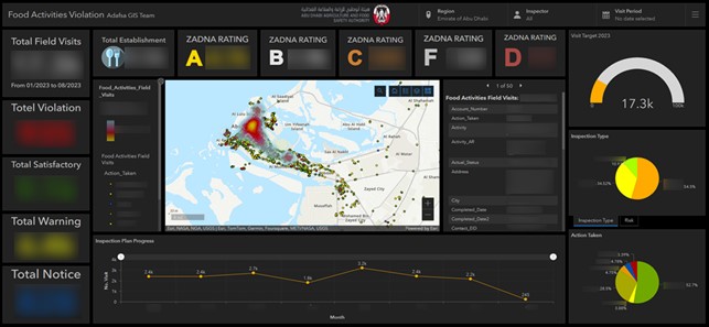 Efficient agricultural controls through intelligent FME data centralization - FME by Safe Software