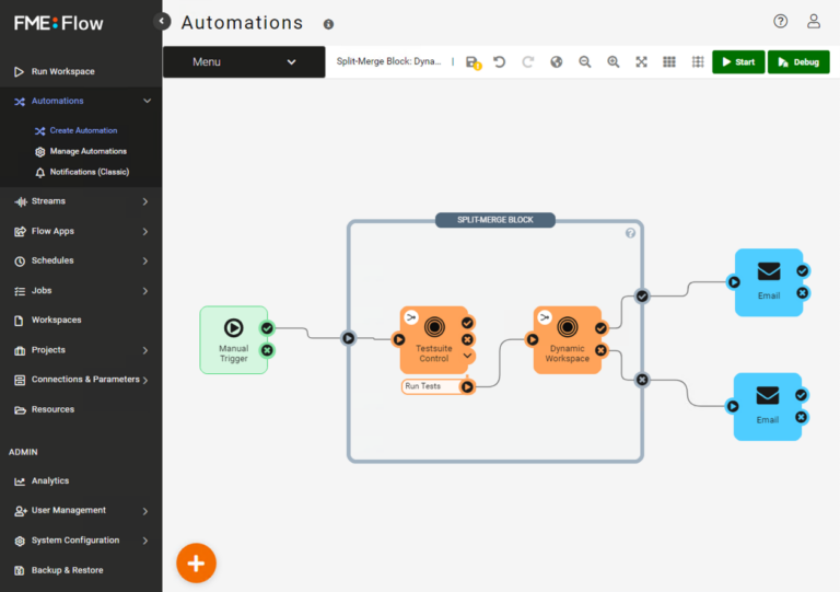 5 Key Building Blocks for FME Success – FME by Safe Software