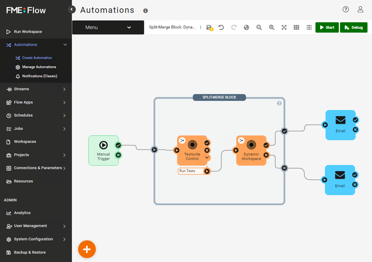 5 Key Building Blocks for FME Success – FME by Safe Software