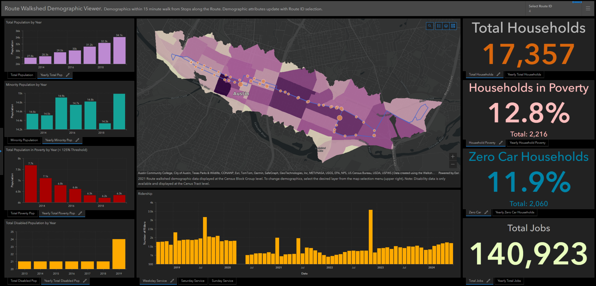 Optimizing Austin's transit operations with FME automation and Snowflake - FME by Safe Software