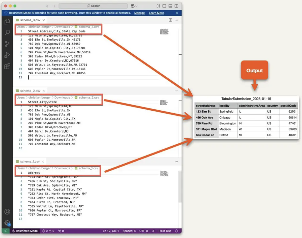 AI Data Integration: Unlocking insights with FME & Google Gemini - FME by Safe Software
