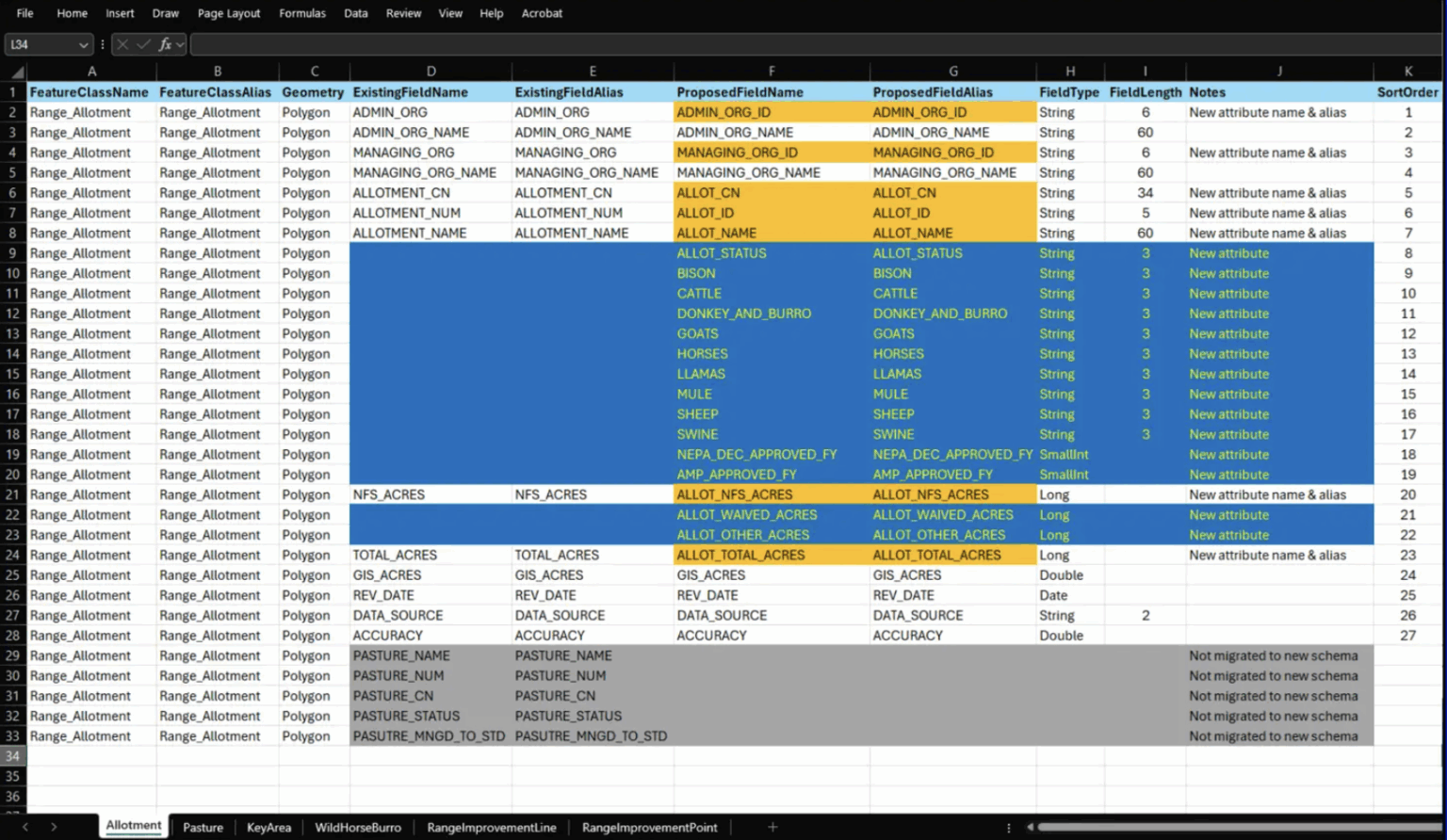 How to design scalable systems with FME - FME by Safe Software